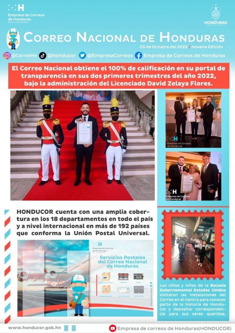 Correo Nacional de Honduras – HONDUCOR