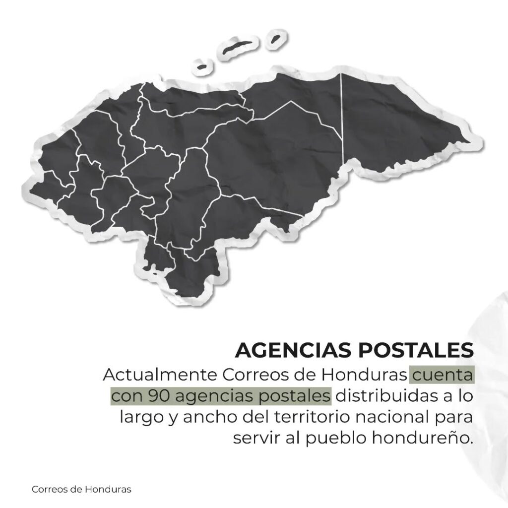 Correo Nacional de Honduras – HONDUCOR